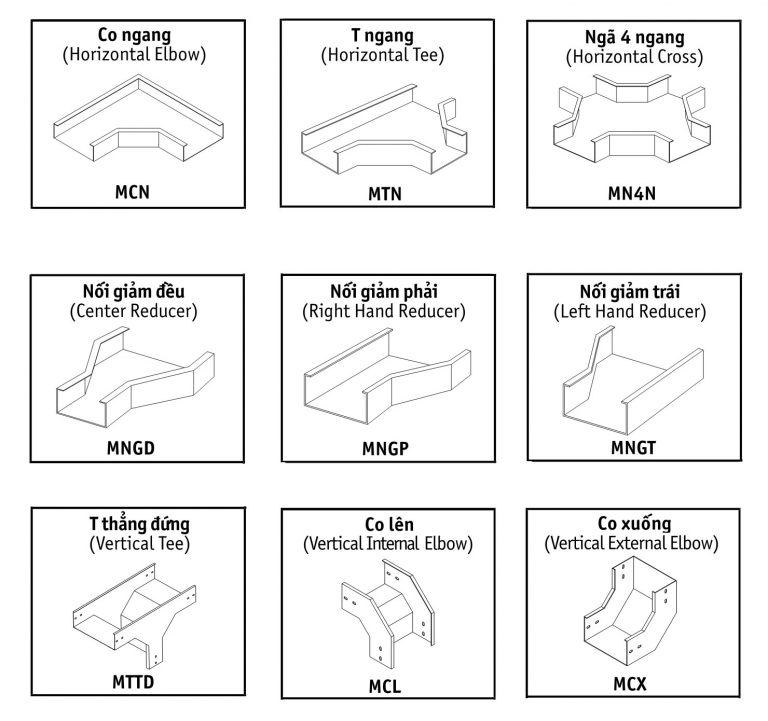 Cable Trunking Accessories - Cat Van Loi G.I Steel Conduit - GI Conduit ...