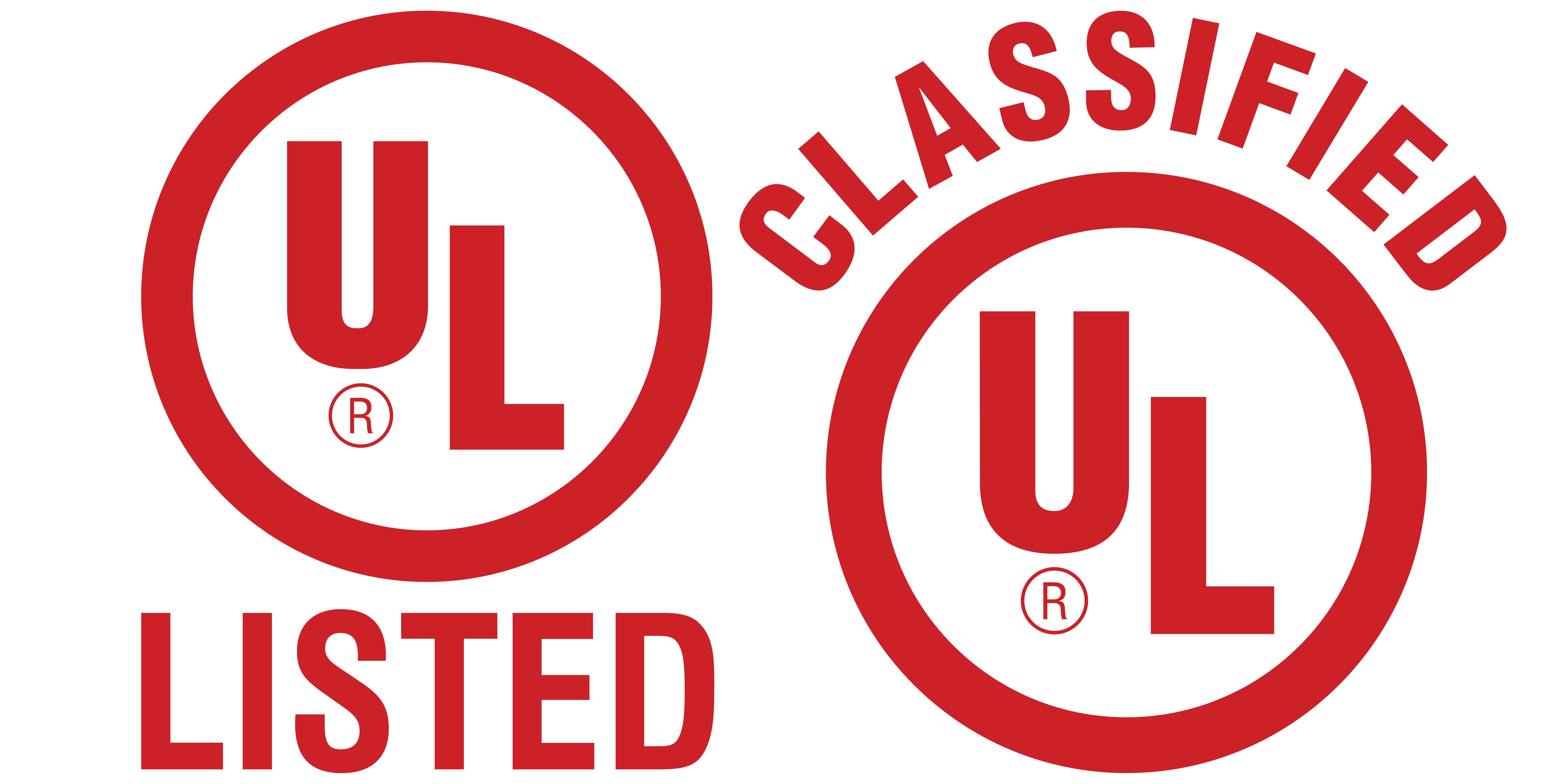 UL Listed vs UL Classified: Differences You Need to Know | CAT VAN LOI